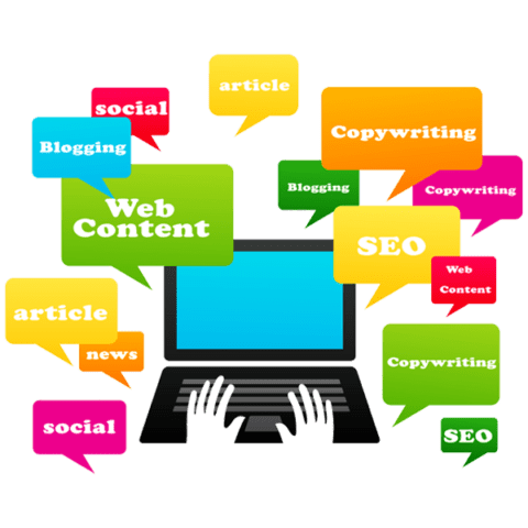 PPC, SEO, SMM & Web Design Services in Ohio USA